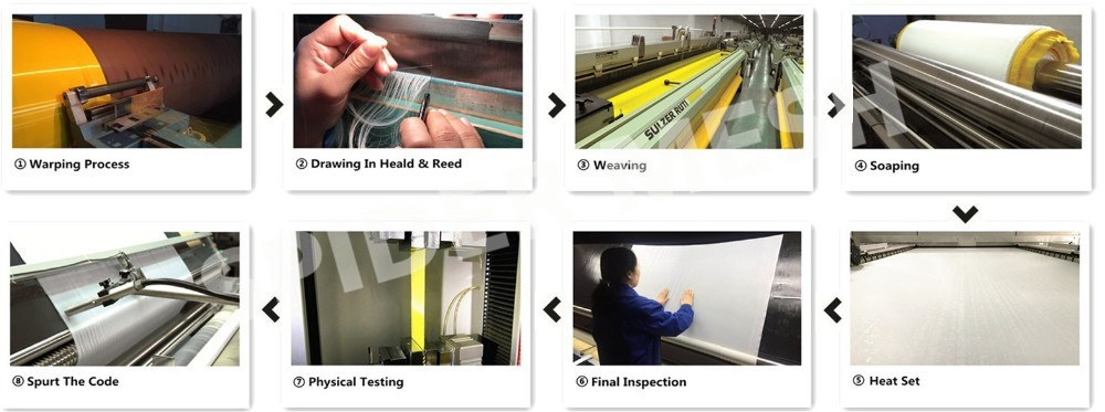 Polyester screen printing mesh 16T