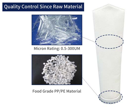 Filter Bag - Filters supplies